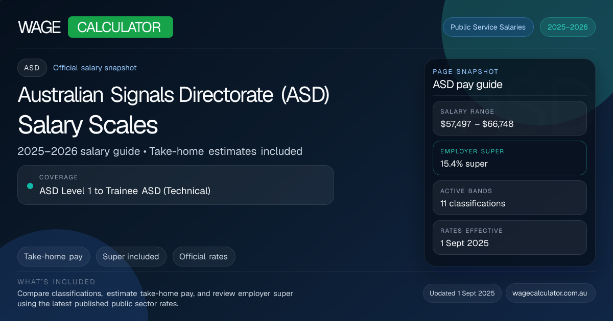 ASD Salary Scales 2025–2026 | ASD Level 1–6, EL1 & EL2 Pay