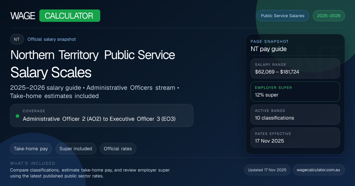 NT Salary Scales 2025–2026 | Level 1–8, SAO & Executive Pay